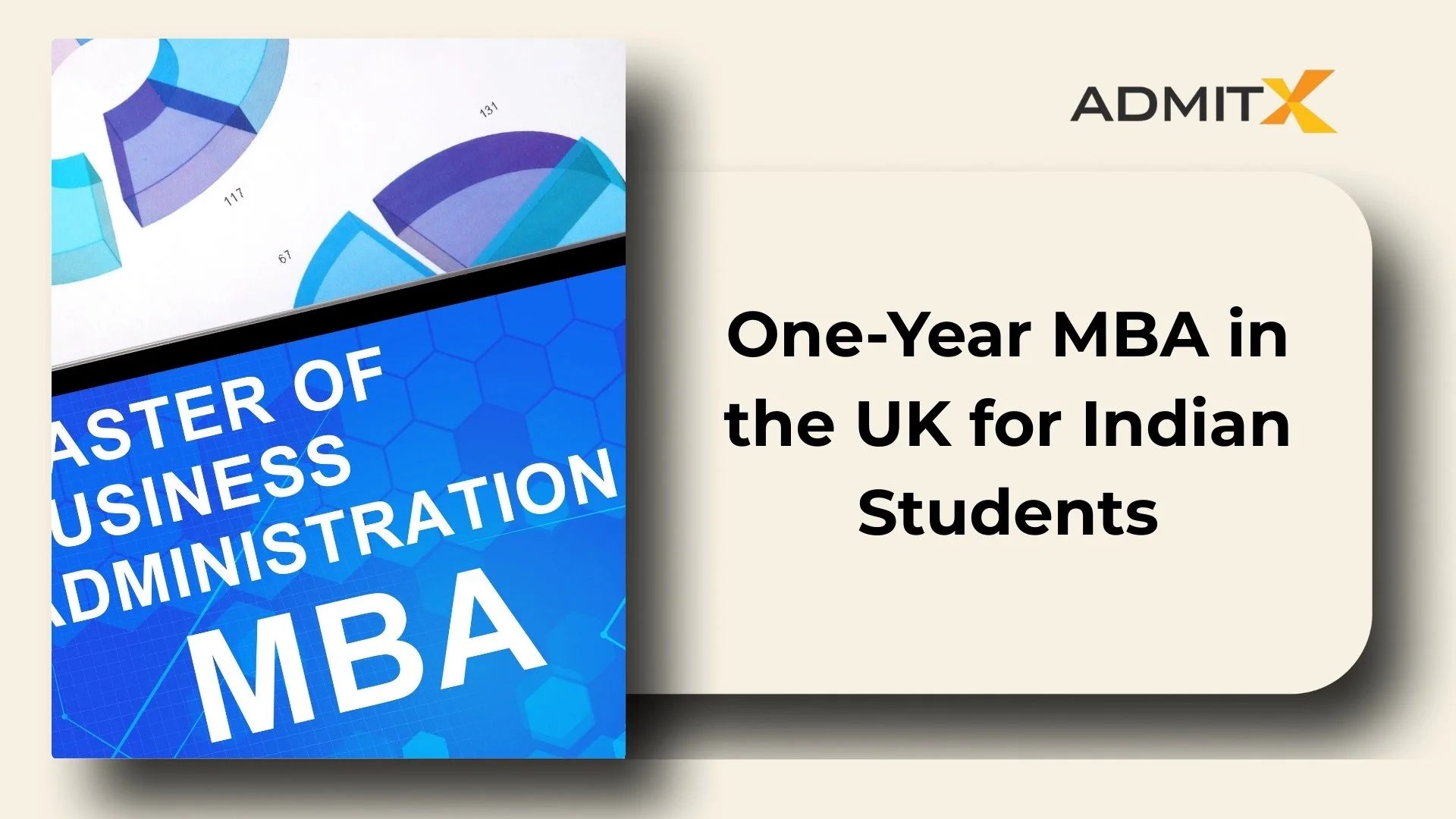 One-Year MBA UK for Indian Students in 2026